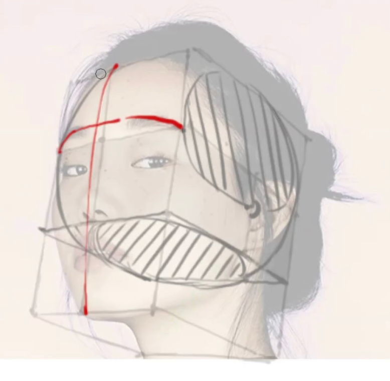 personal_note/art/chuns/humanBodyStructure/lesson1.md at main · chinanoahli/personal_note · GitHub